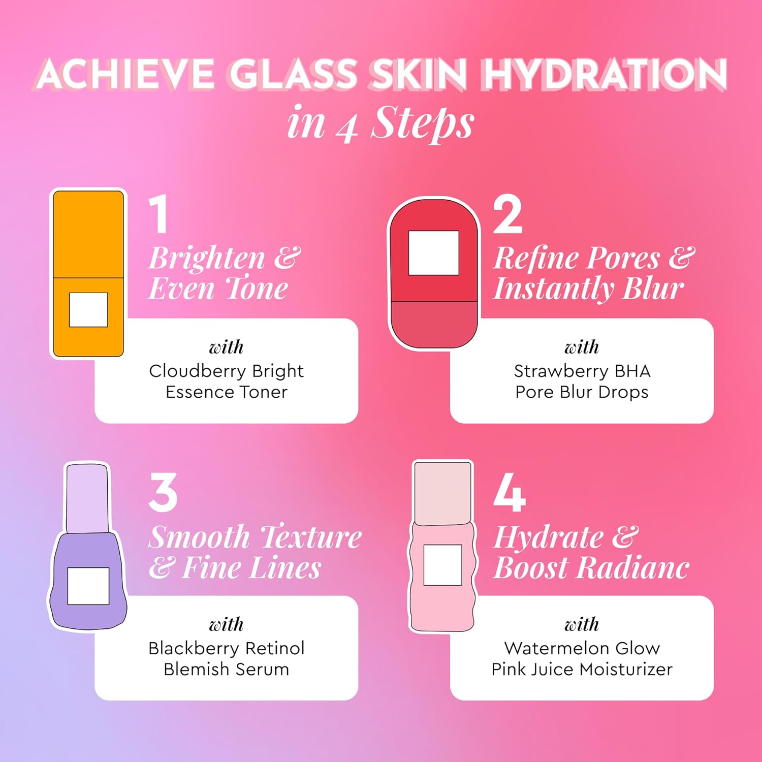 GLOW RECIPE Glass Skin Kit مجموعة العناية بالبشرة من كلو ريسيبي – Vanilla